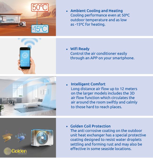 Carrier Inverter Hi-Wall Split System – Aura Ultimate - Split System ...